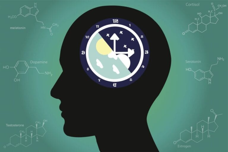 Melatonin for Autism - Child Development Center of America, P.A.